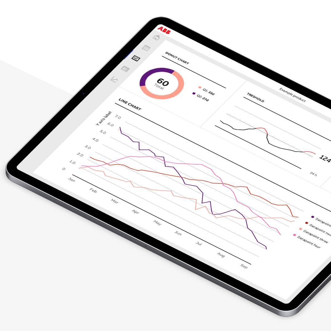 molmprojectexecution.cn.abb.com - urlscan.io